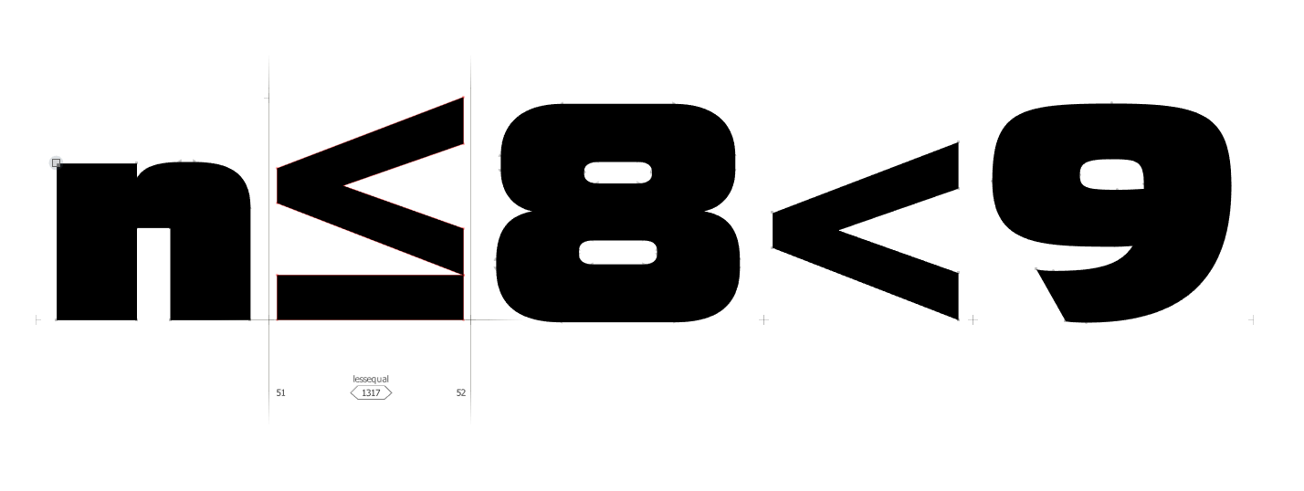 Revise math characters contrast approach · Issue #166 · googlefonts/science-gothic · GitHub