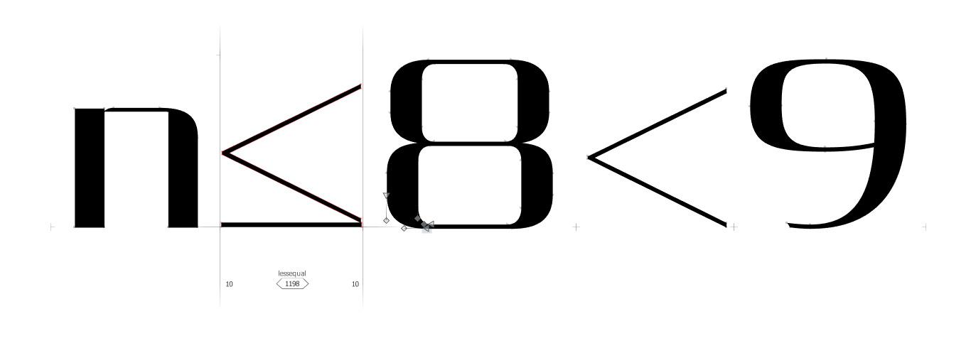 Revise math characters contrast approach · Issue #166 · googlefonts/science-gothic · GitHub