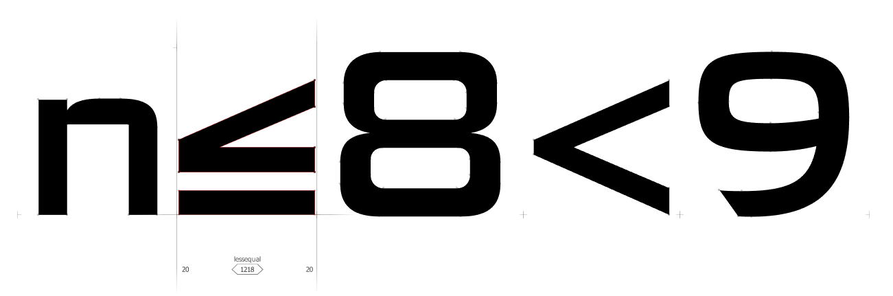 Revise math characters contrast approach · Issue #166 · googlefonts/science-gothic · GitHub