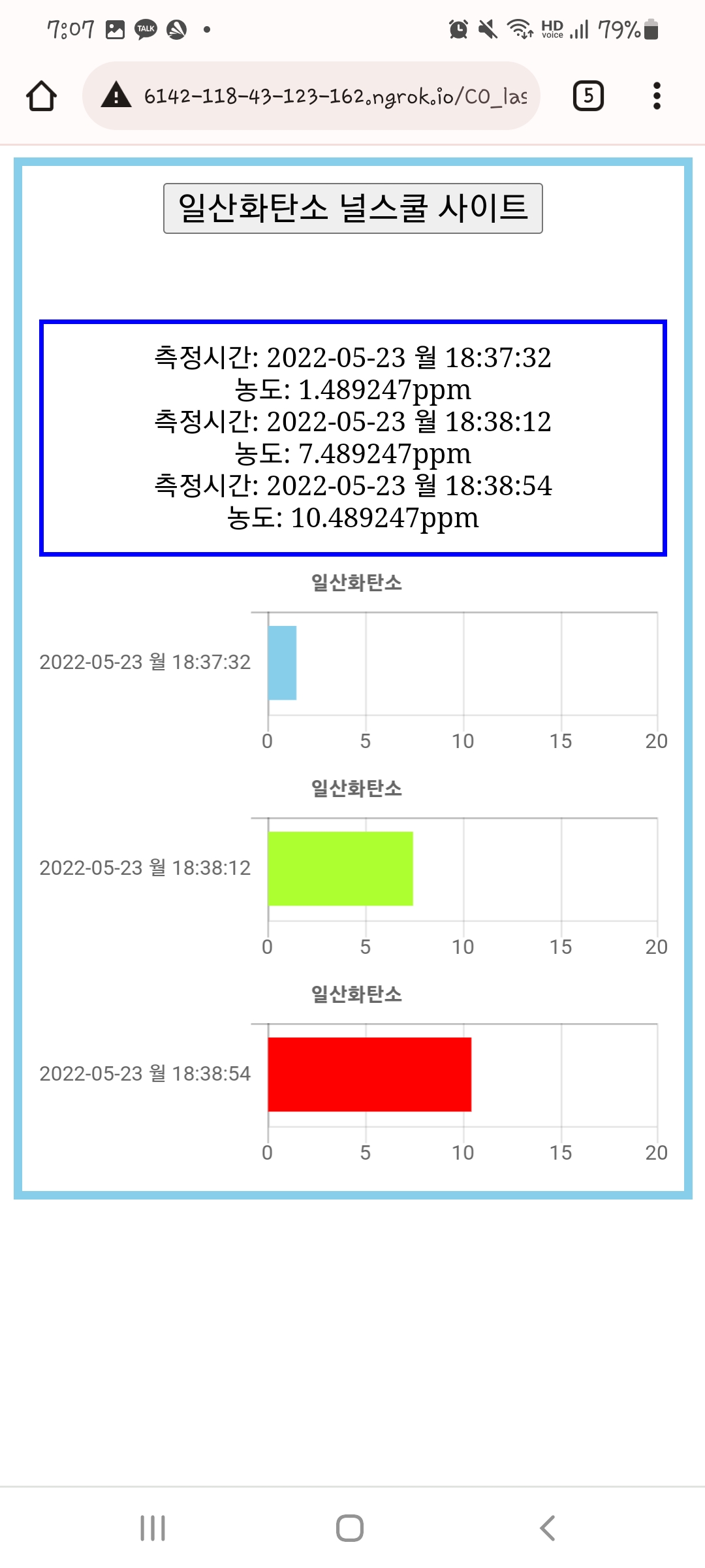 GitHub - PQ777/CSW_project
