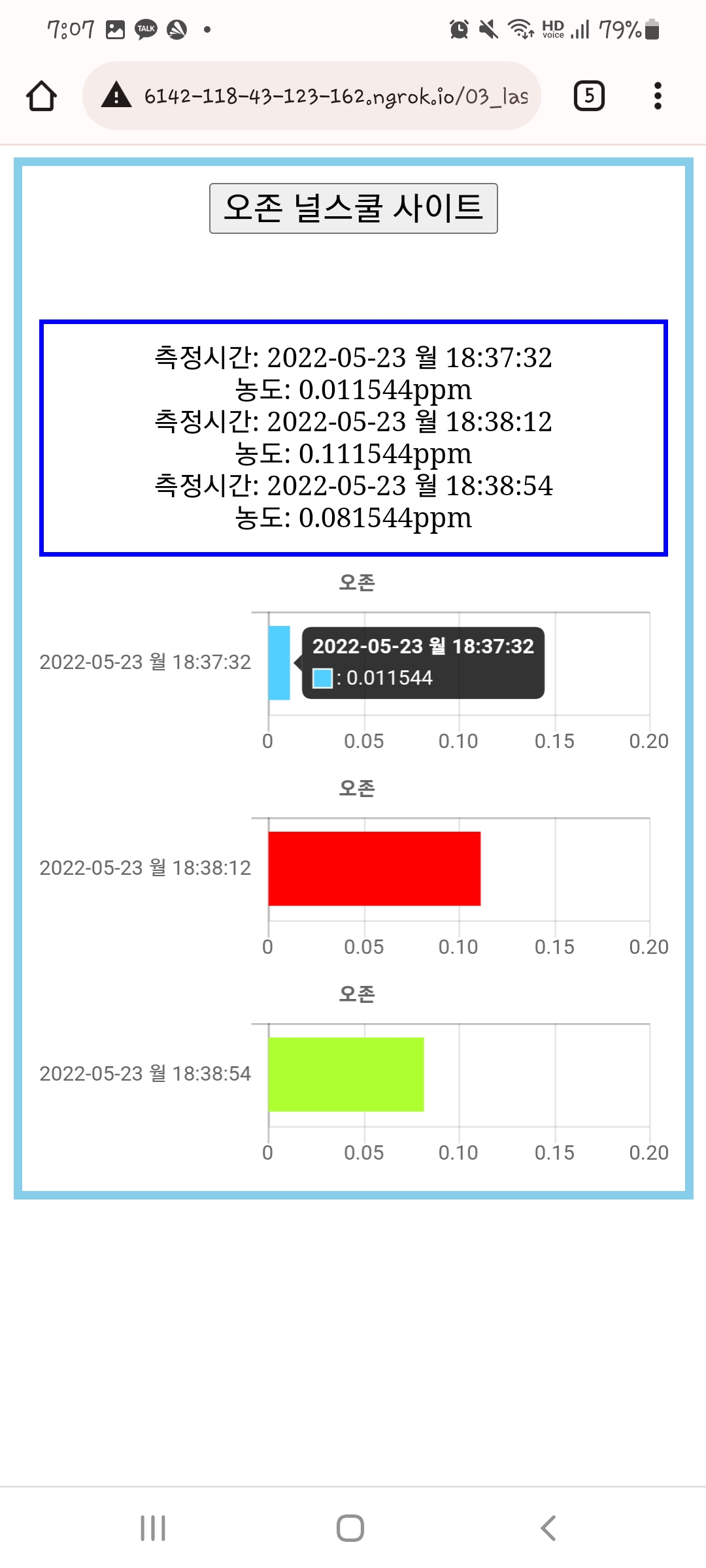 GitHub - PQ777/CSW_project
