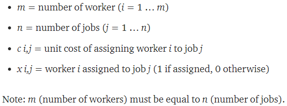 GitHub - Dominic-wiwi-uni-goe/C05_Assignment-problem