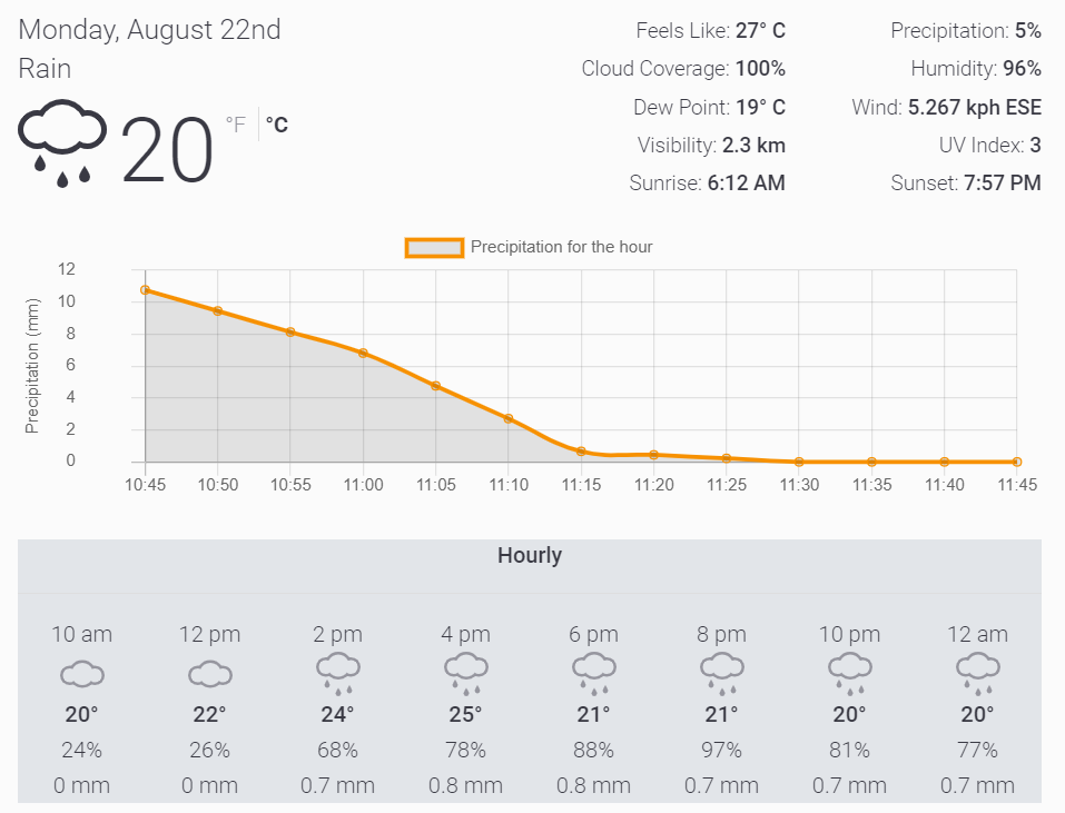 Weather Details are not accurate · Issue #117 · Pirate-Weather/pirateweather · GitHub