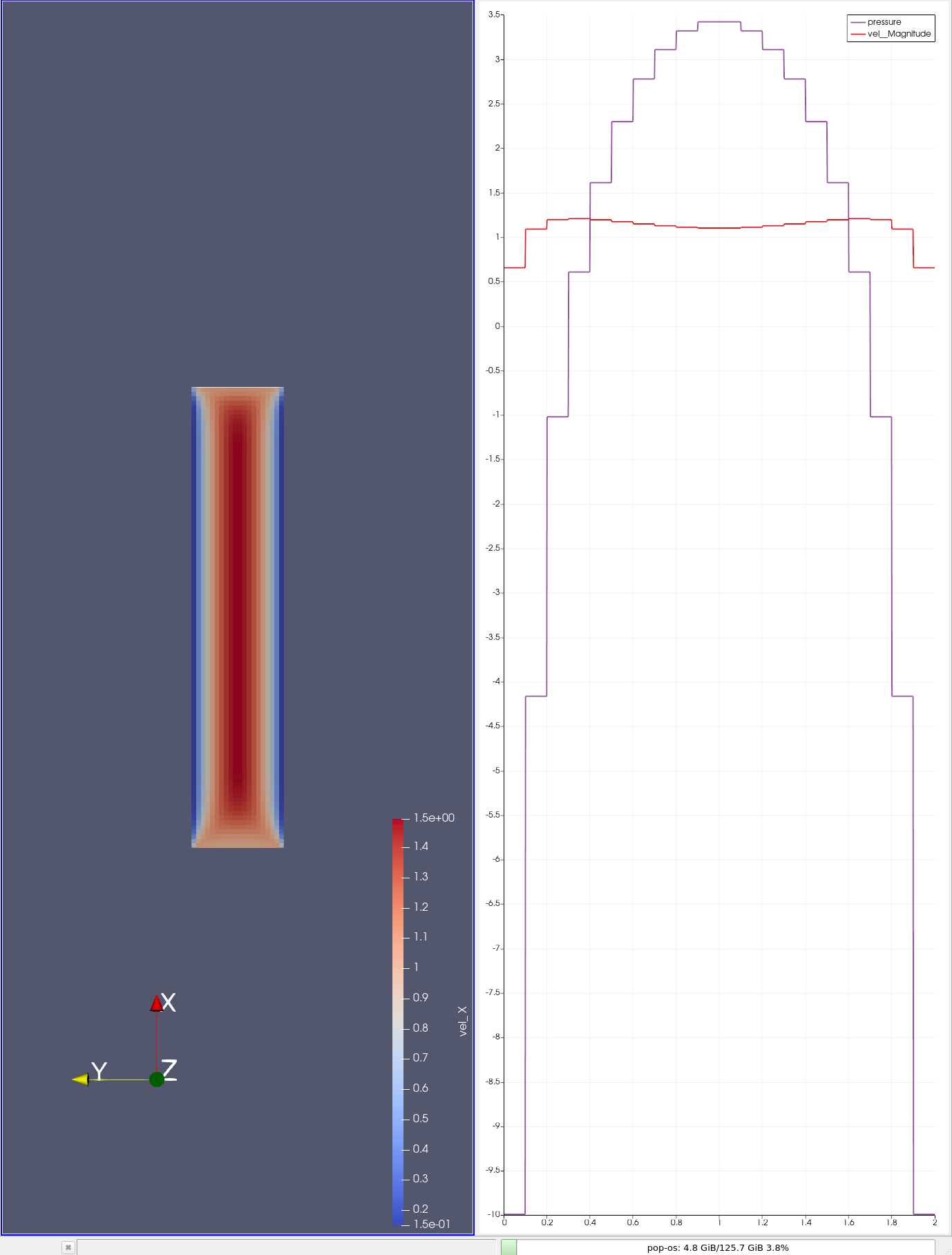 Generalize and clean up FV constraints · Issue #23745 · idaholab/moose · GitHub