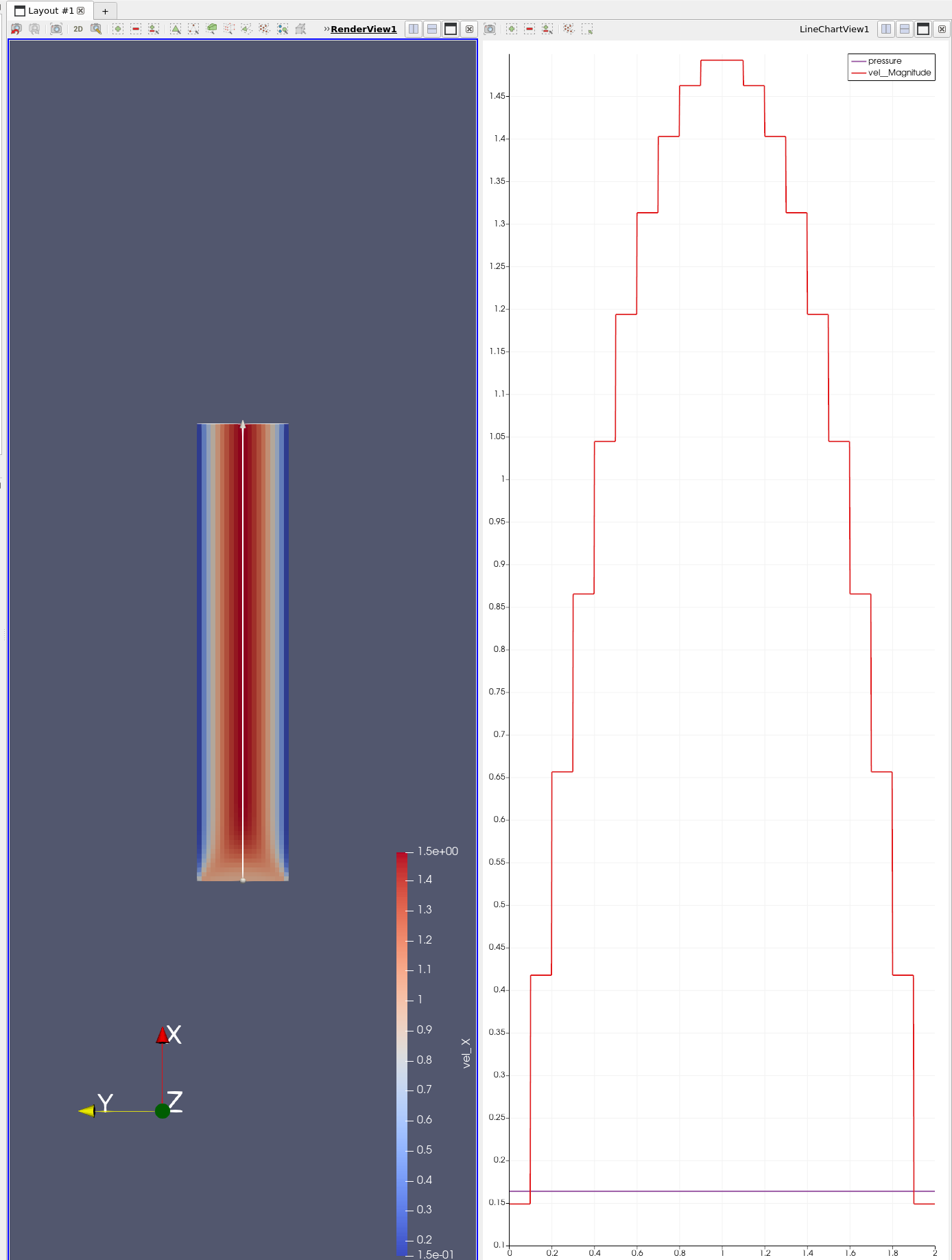 Generalize and clean up FV constraints · Issue #23745 · idaholab/moose · GitHub