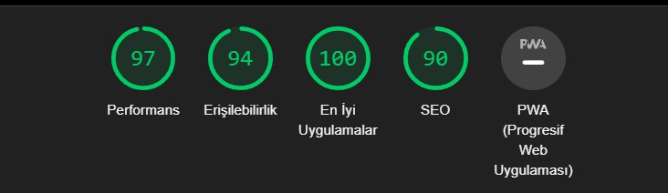 GitHub - musbahpro/TravelWebsite