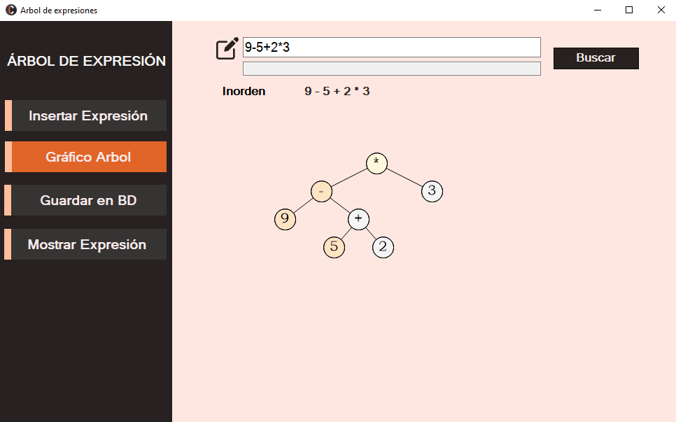 GitHub - JohnArbaiza1/Arbol_Expresiones: Tarea del arbol de expresiones ESD