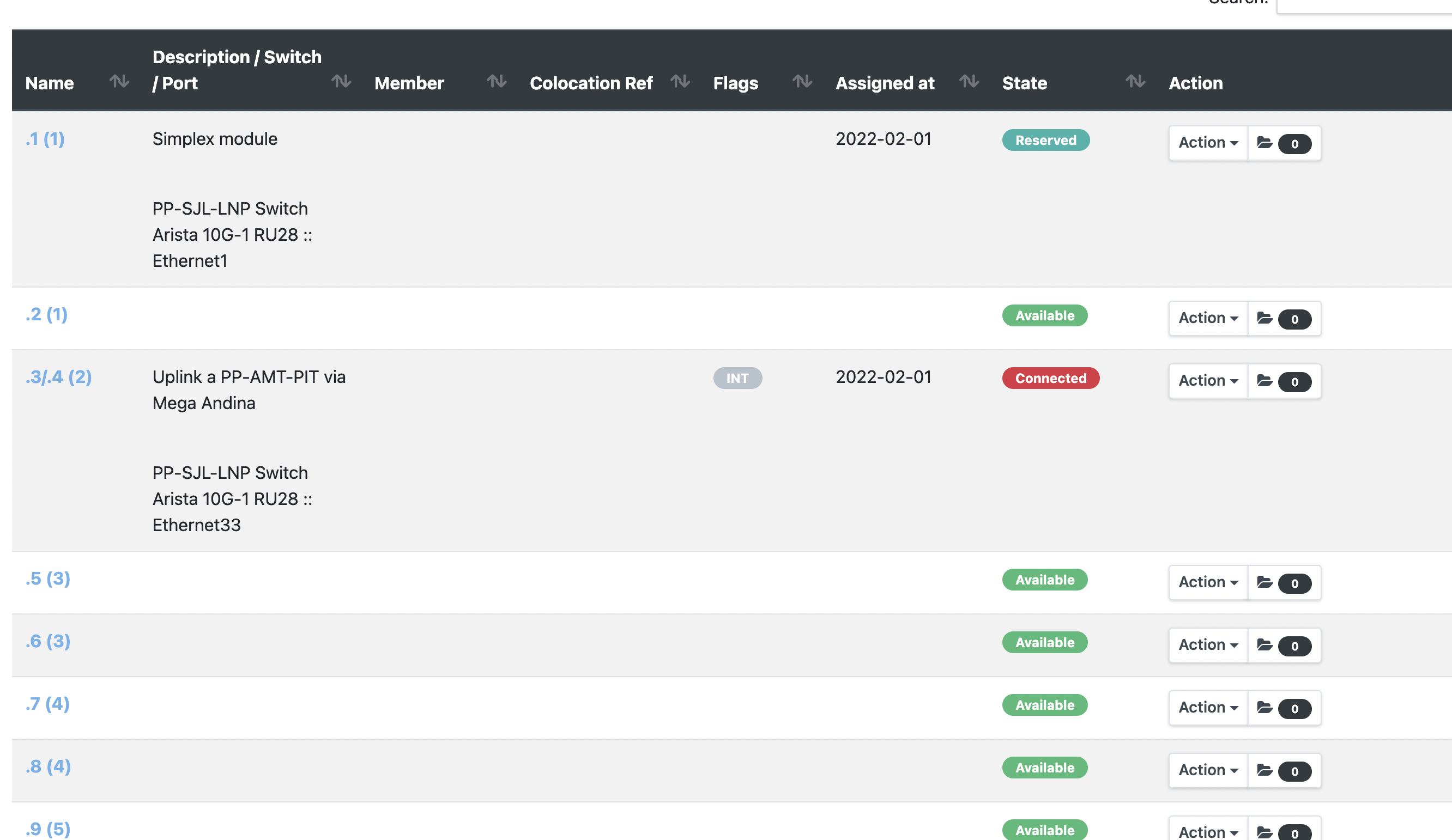 Fiber interfaces (SFPs, qSFP, etc...) simplex or duplex · Issue #8980 ...