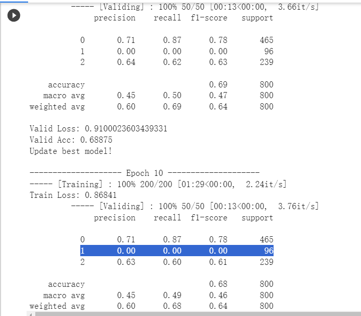 请问标签1的数据结果为什么都是0 · Issue #6 · YeexiaoZheng/Multimodal-Sentiment-Analysis · GitHub