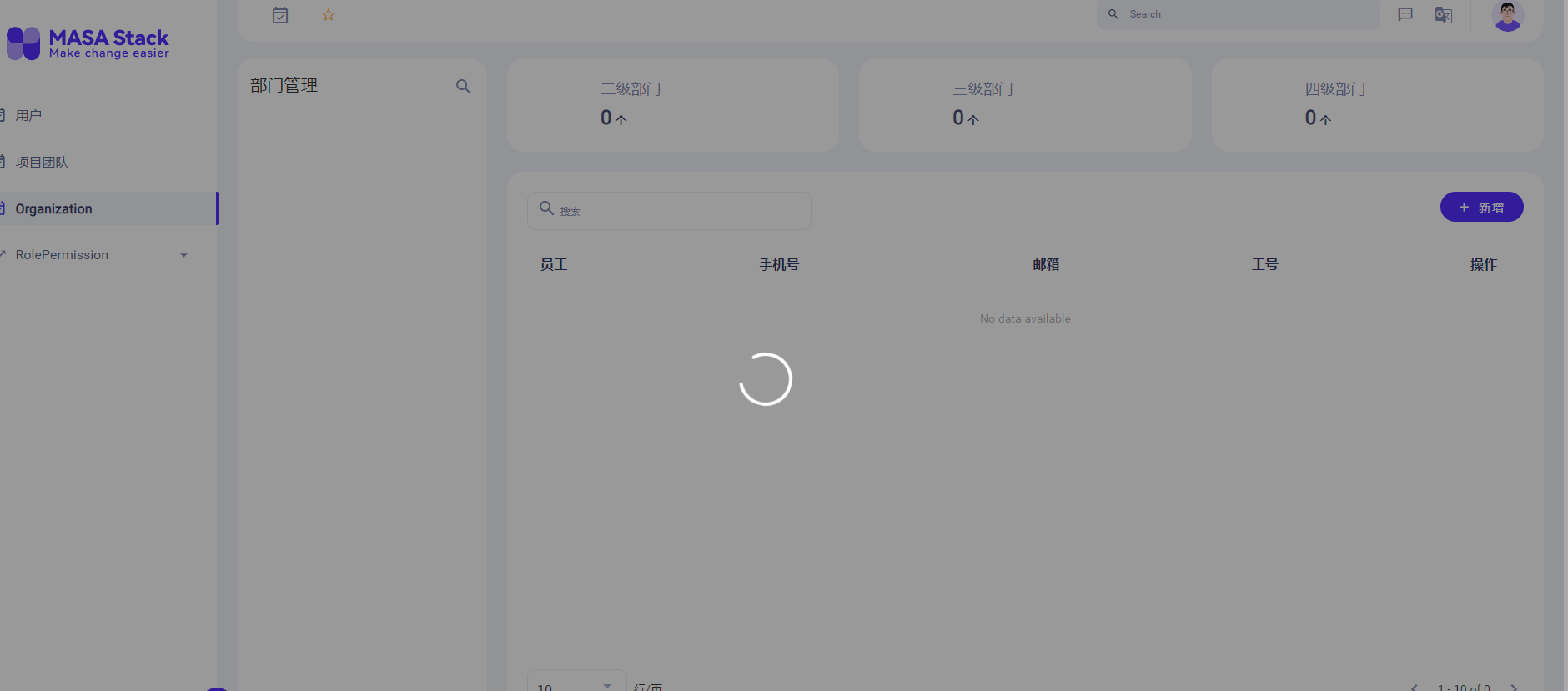 divisional management -add · Issue #49 · masastack/MASA.Auth · GitHub