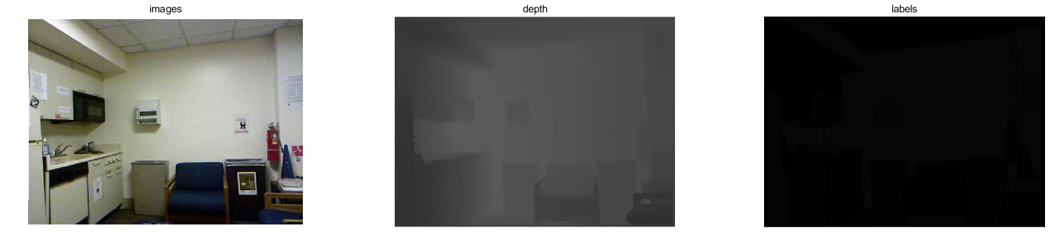 GitHub - ImageVisioner/Monocular-depth-prediction-network: Recover depth information from a ...