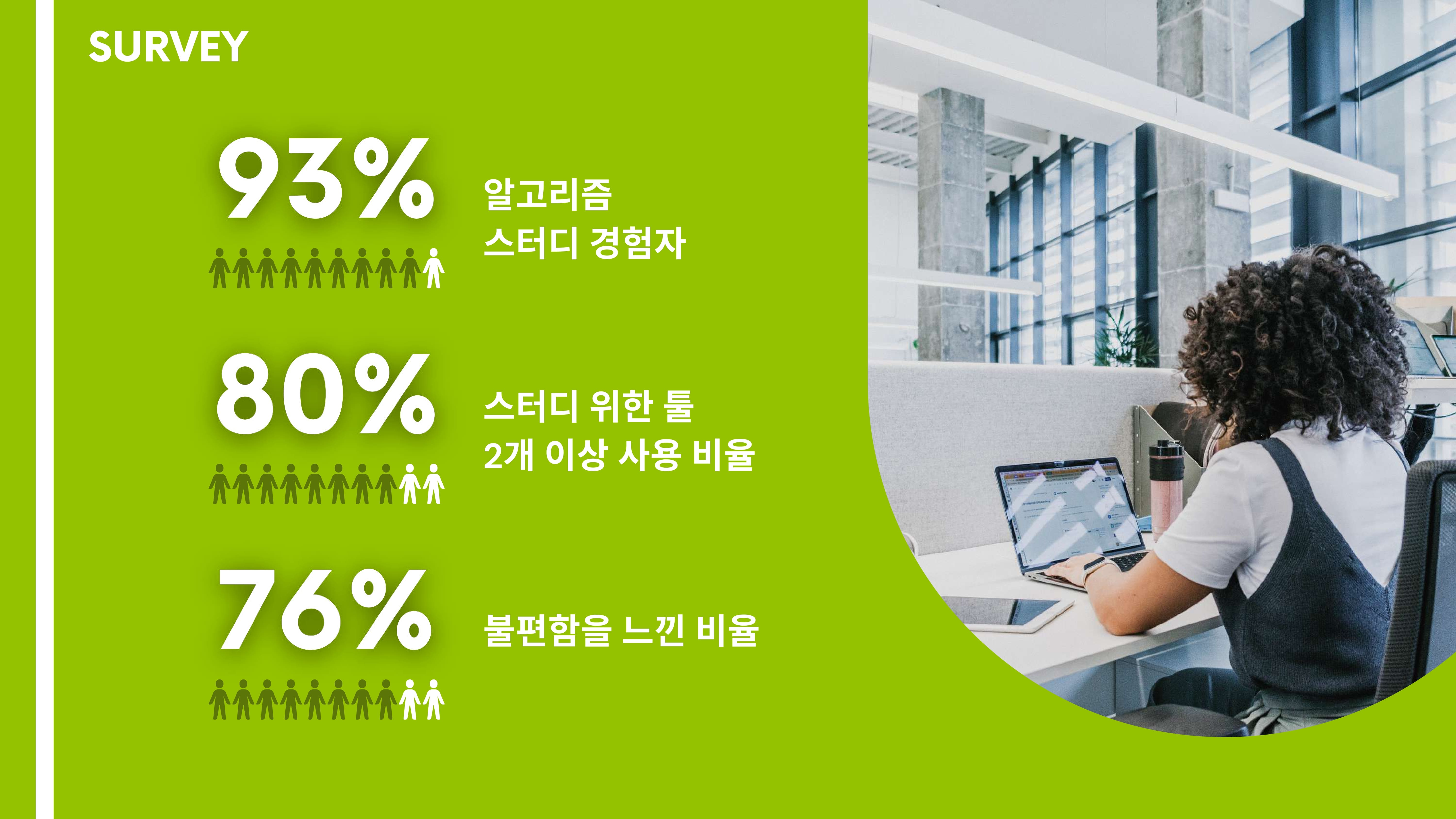 Github Ourcodehivecodehive All In One 알고리즘 스터디 웹 서비스 Codehive 🏆