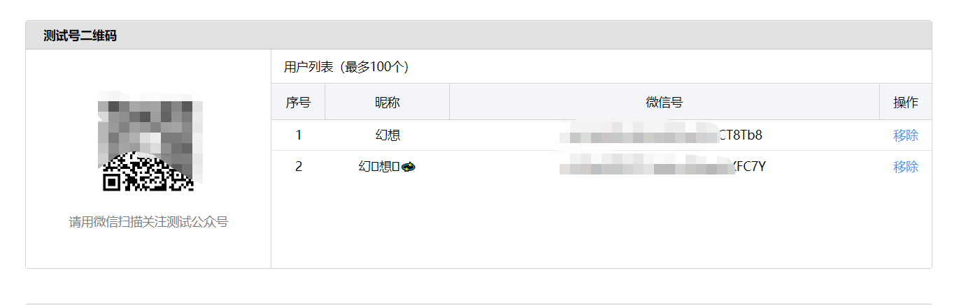 GitHub - CleverHx/WeChatPush