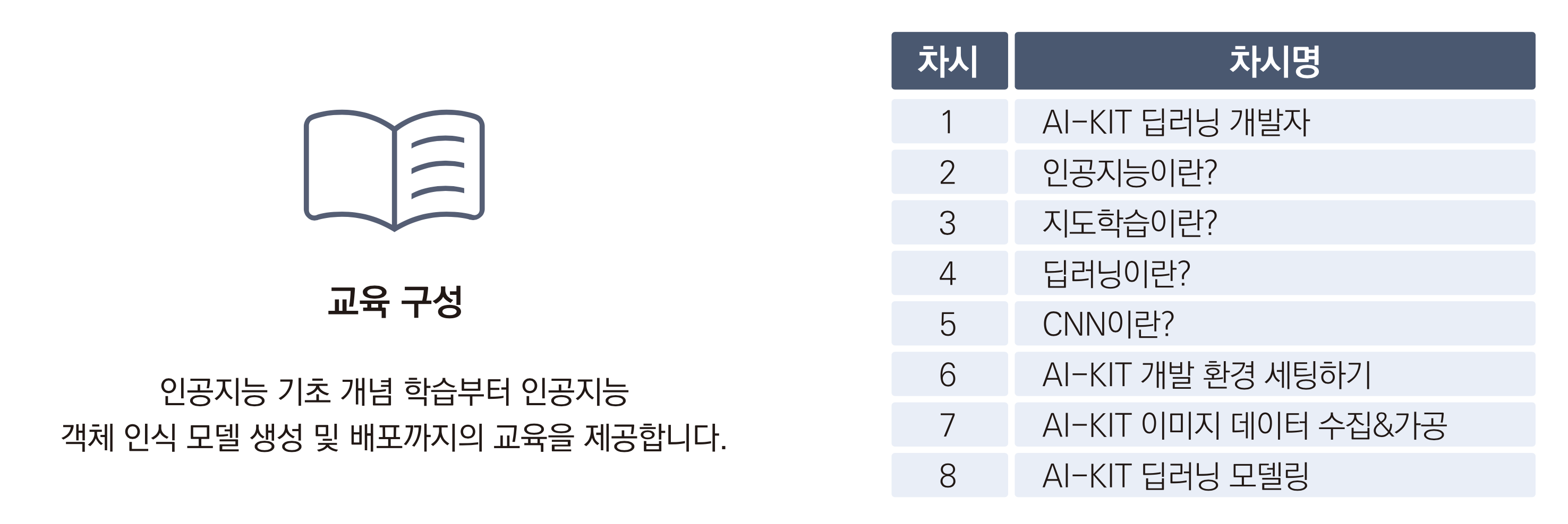 GitHub - pai-khj/AI-KIT_Deeplearning_Developer