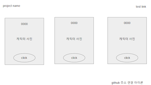 GitHub - wonillin/react-MBTI-Project: FrontEnd Project