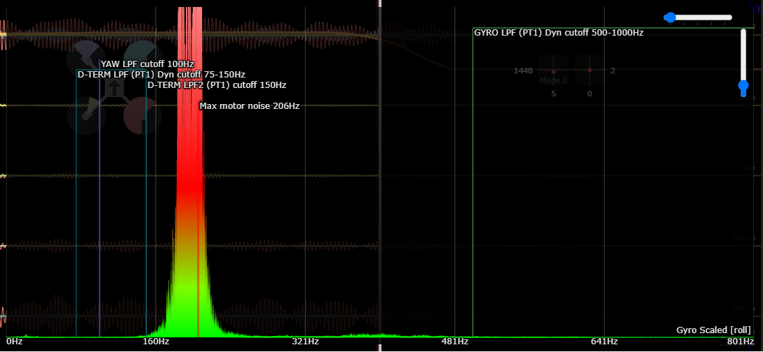 Single dynamic notch with 500 Q factor (default) increasing mechanical ...