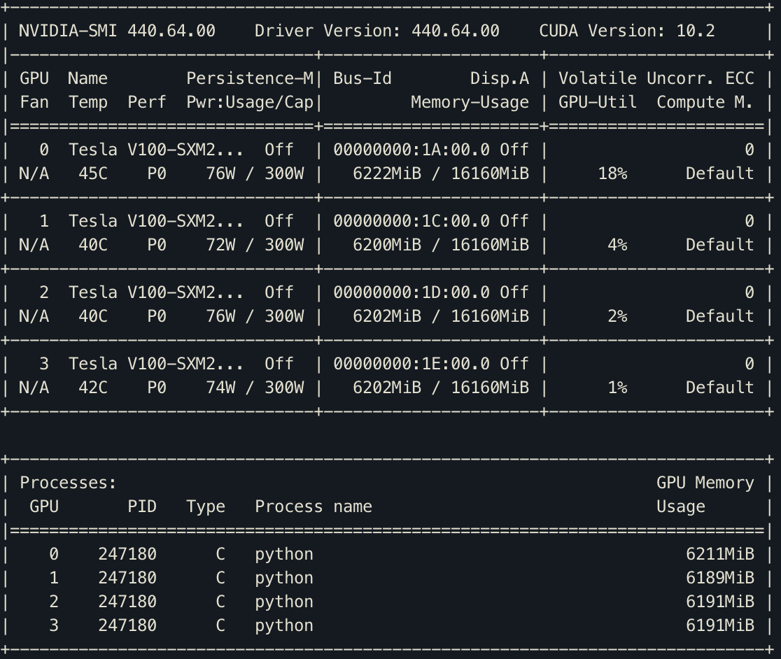 Training/inference speed is slow. · Issue #210 · zylo117/Yet-Another-EfficientDet-Pytorch · GitHub
