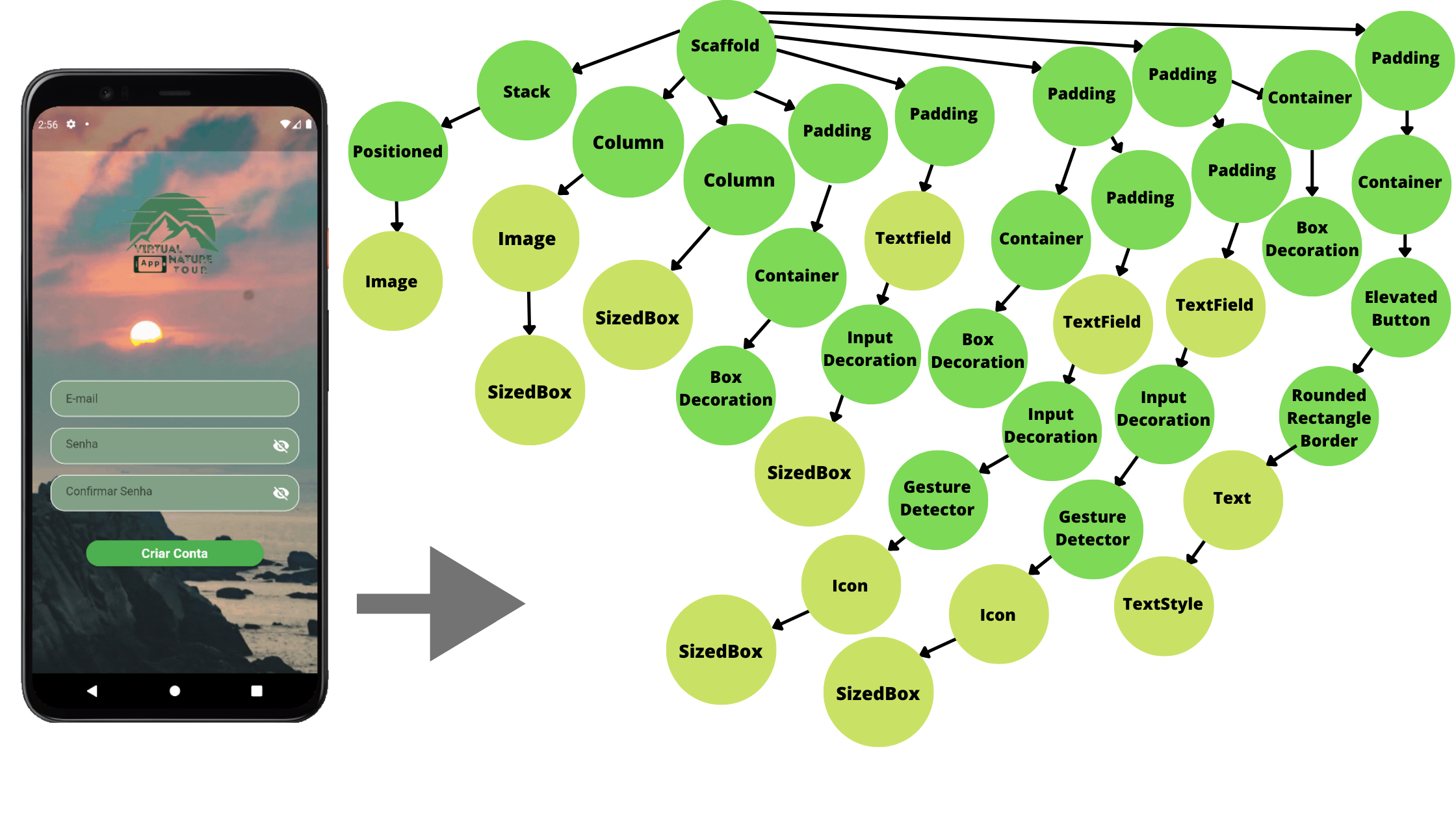 GitHub - adralbuq/virtual_nature_tour
