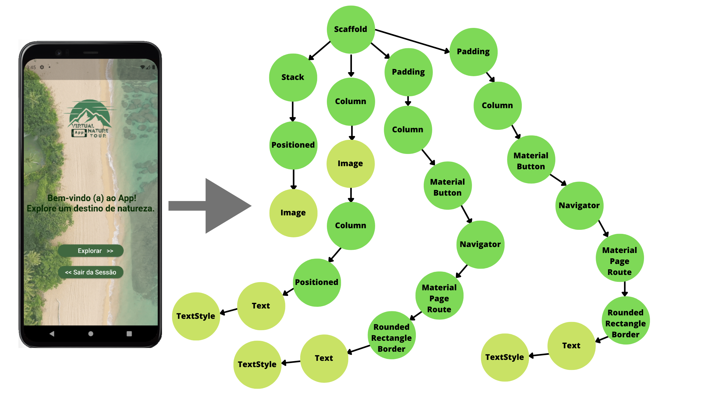 GitHub - adralbuq/virtual_nature_tour