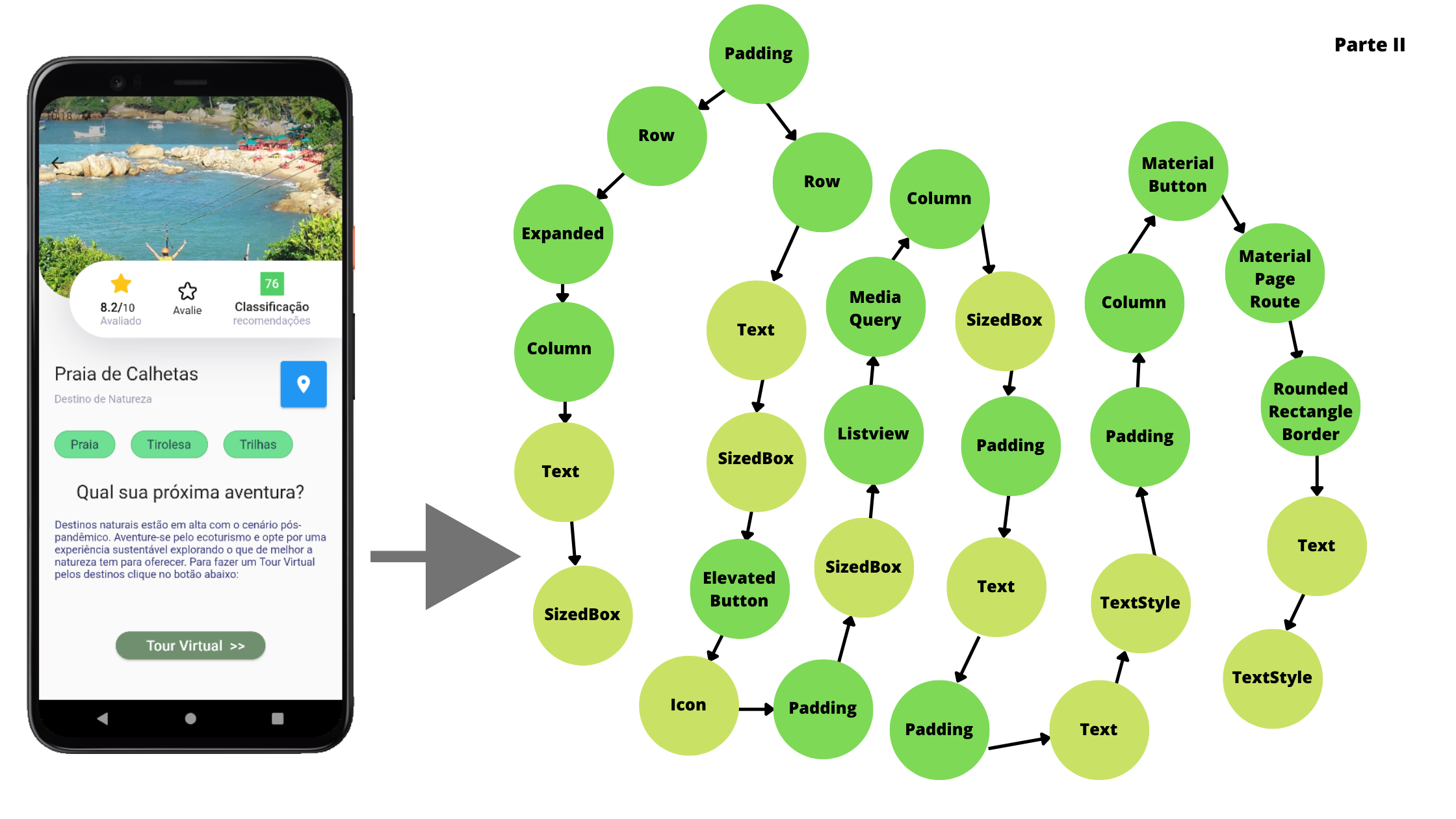 GitHub - adralbuq/virtual_nature_tour