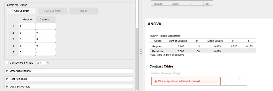 Custom contrasts · Issue #627 · jasp-stats/jasp-issues · GitHub