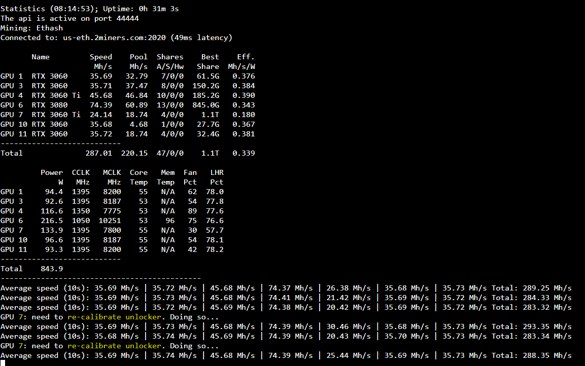 3060Ti LHR not unlocking · Issue #1429 · Lolliedieb/lolMiner-releases · GitHub