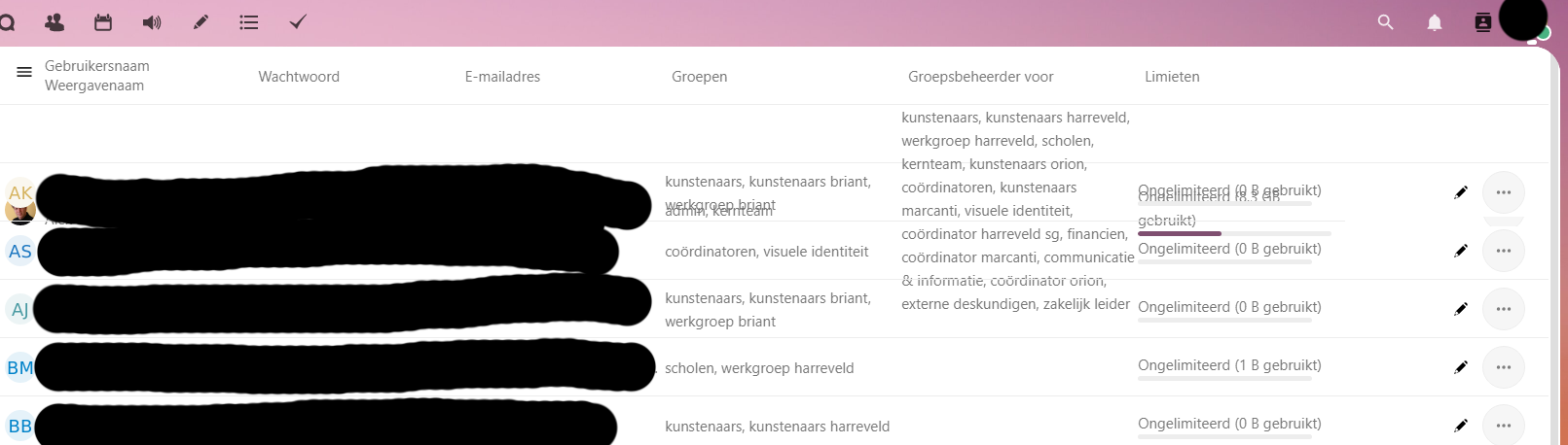[Bug]: Admin screen userlist grid row height not equal to max-content of all columns · Issue ...
