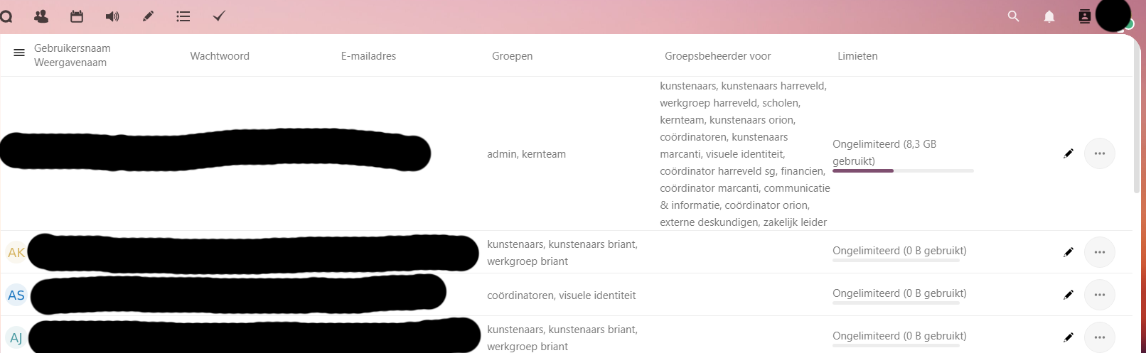 [Bug]: Admin screen userlist grid row height not equal to max-content of all columns · Issue ...