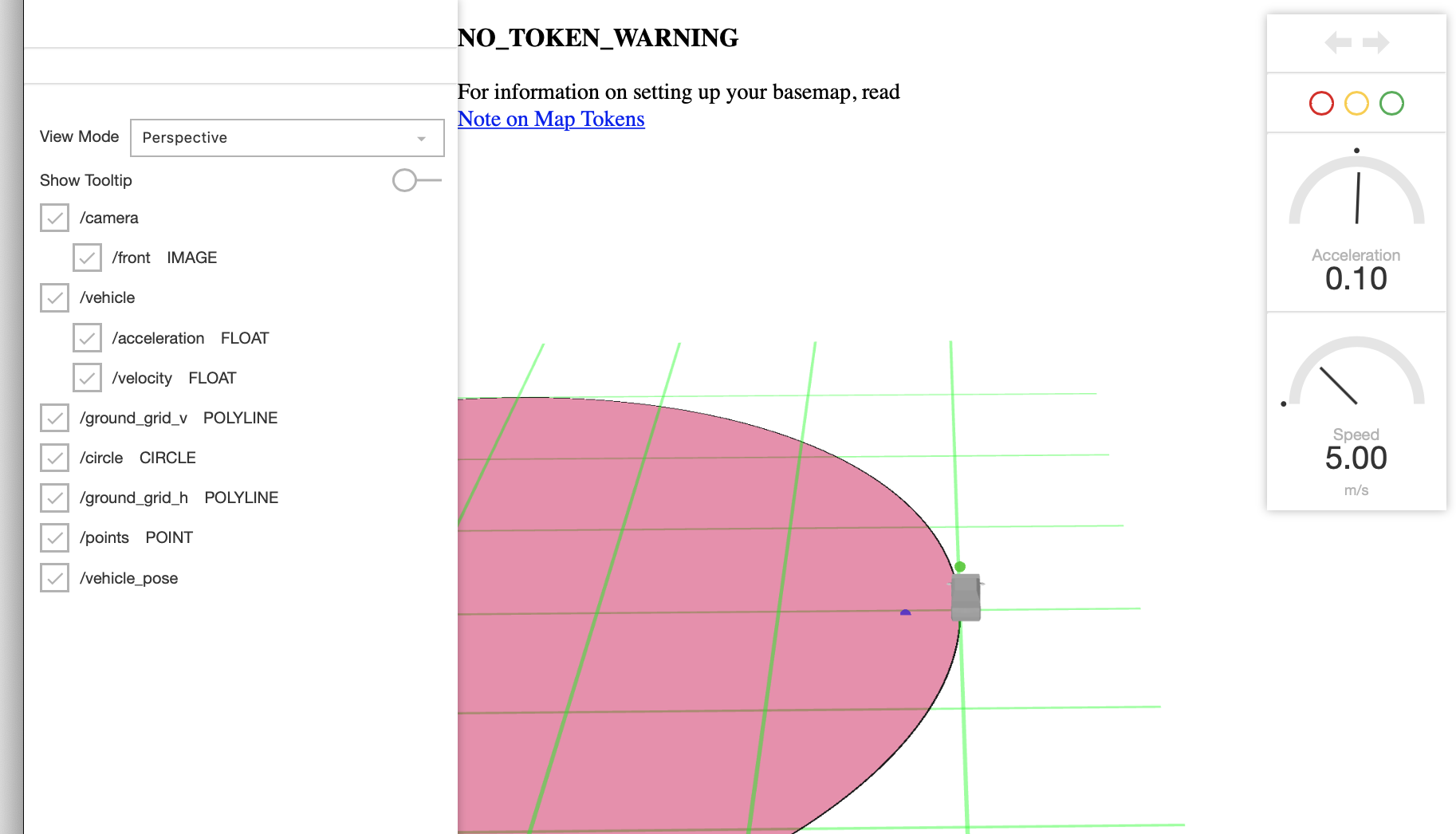 How To Add Time Series Chart And Image Display In The Circle Scenario 