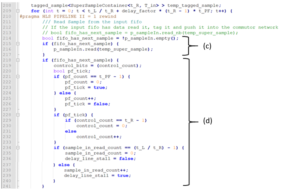Github Ben60915hls Labc Dsp Library Report Ssr Fft