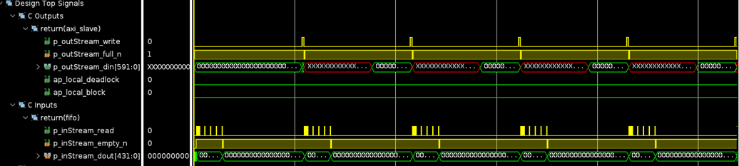 GitHub - ben60915/HLS-Lab_C-dsp-library-report: SSR FFT