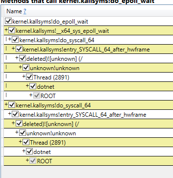 Using PerfView/perfcollect with Linux traces · Issue #1123 · microsoft/perfview · GitHub