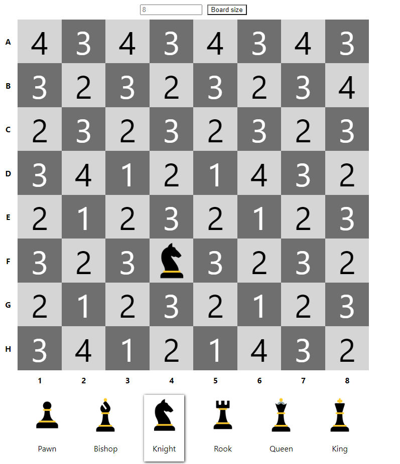 GitHub - BajcarM/chess-pathfinder: Calculates and maps the path and ...