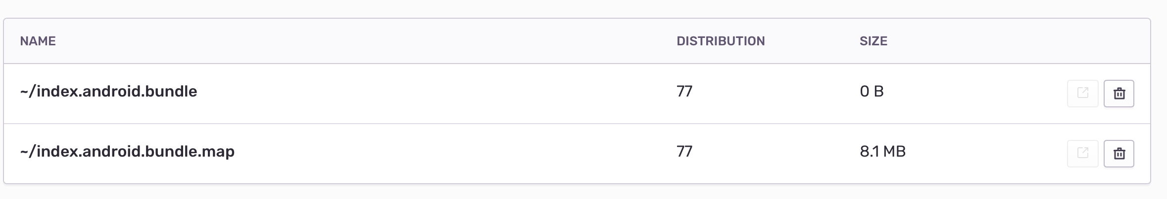 Stack Trace Displaying Gibberish Value · Issue 792 · Getsentrysentry React Native · Github