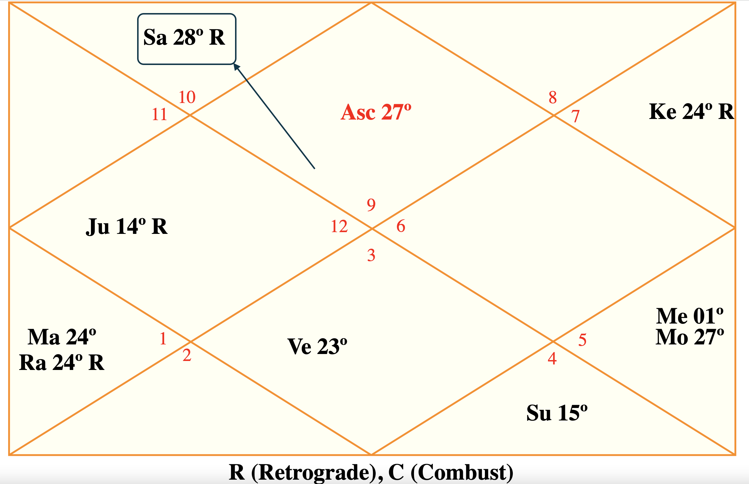 Bug Inconstant Svg Rendered When Using Base64 String In Svgpicturememory · Issue 745
