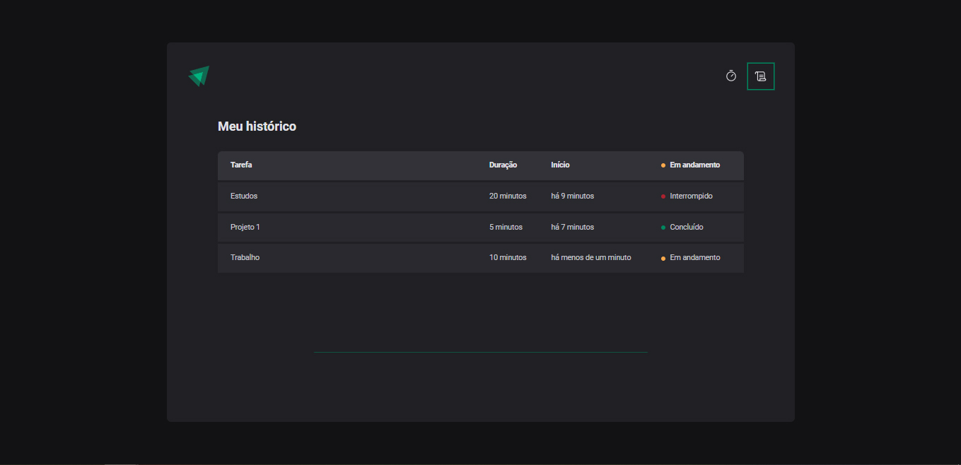 Github Fernandootoni Pomodoro Timer