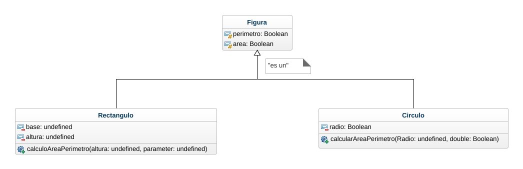 GitHub - Jvesga/Caso-2-Herencia-