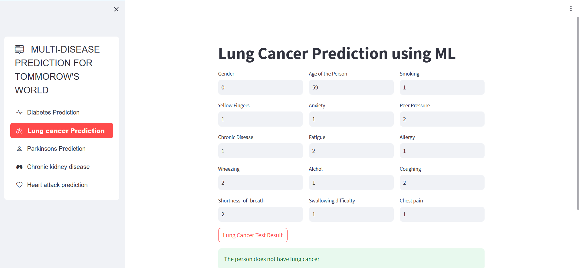 GitHub - keerthanarao02/multi-disease-prediction-for-tomorrow-s-world ...