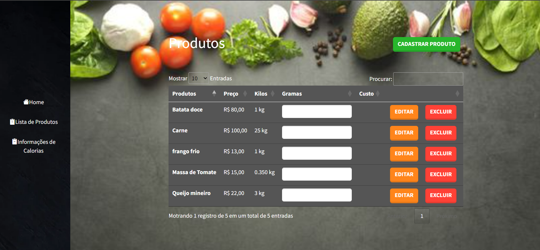GitHub - josef10000/Cardapio_MVC: Projeto final da Academia Atos, do gerador de cardápio em MVC.
