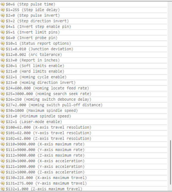 Workspace in GRBL does not match workspace of engraver, engraves ...
