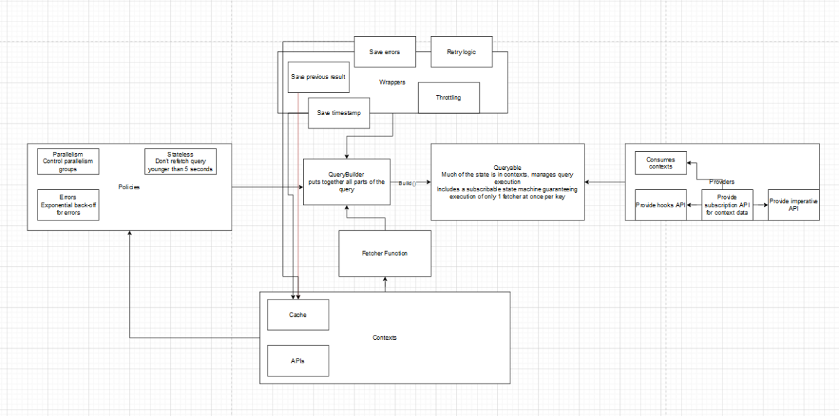 vezaynk (Slava Knyazev) · GitHub vezaynk (Slava Knyazev) · GitHub