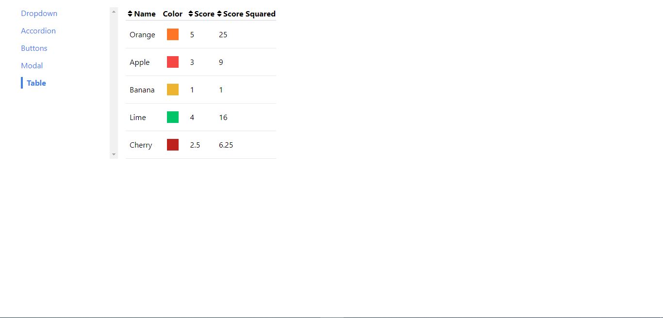 Github Naimulabeer Comps