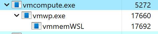 Wsl Hang Arm64 Cpu Not Solved By Other Solutions · Issue 9454 · Microsoftwsl · Github