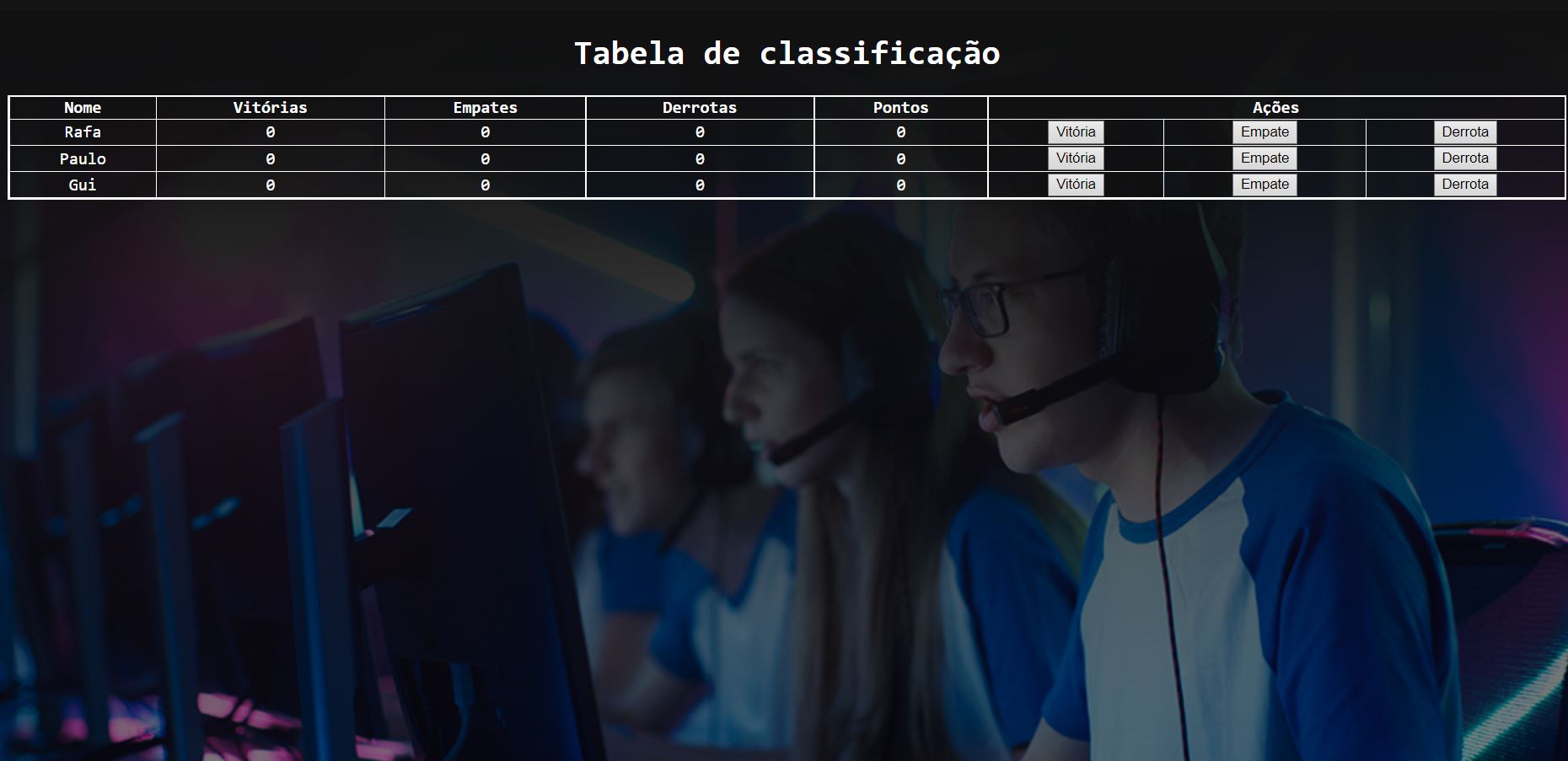 GitHub - marinsnana/tabela-jogo