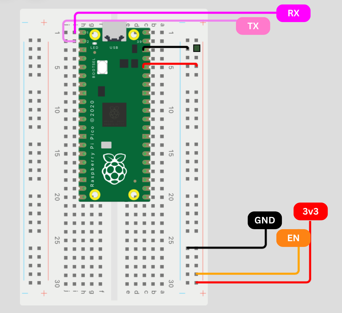 GitHub - admacpherson/Pico-Daylight: This repository hosts the files for our Raspberry Pi Pico ...