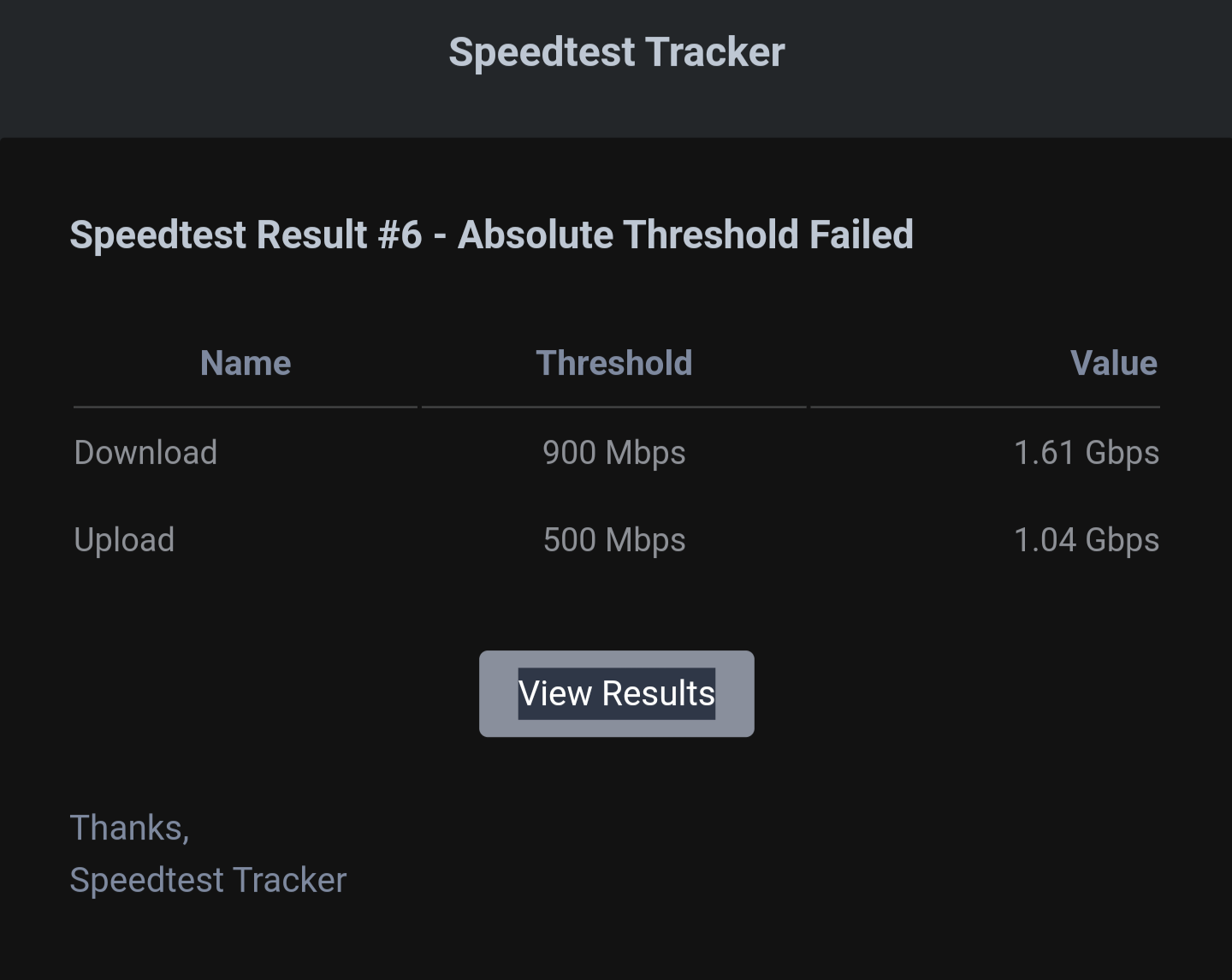Thresholds trigger bug · Issue #388 · alexjustesen/speedtest-tracker ...