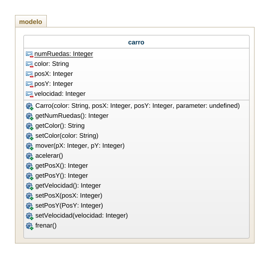Github Francosantiago Carro