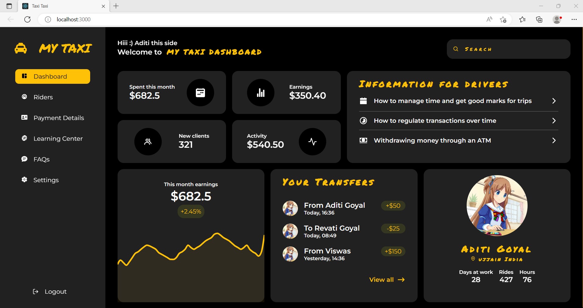 GitHub - aditi5050/Taxi_Dashboard