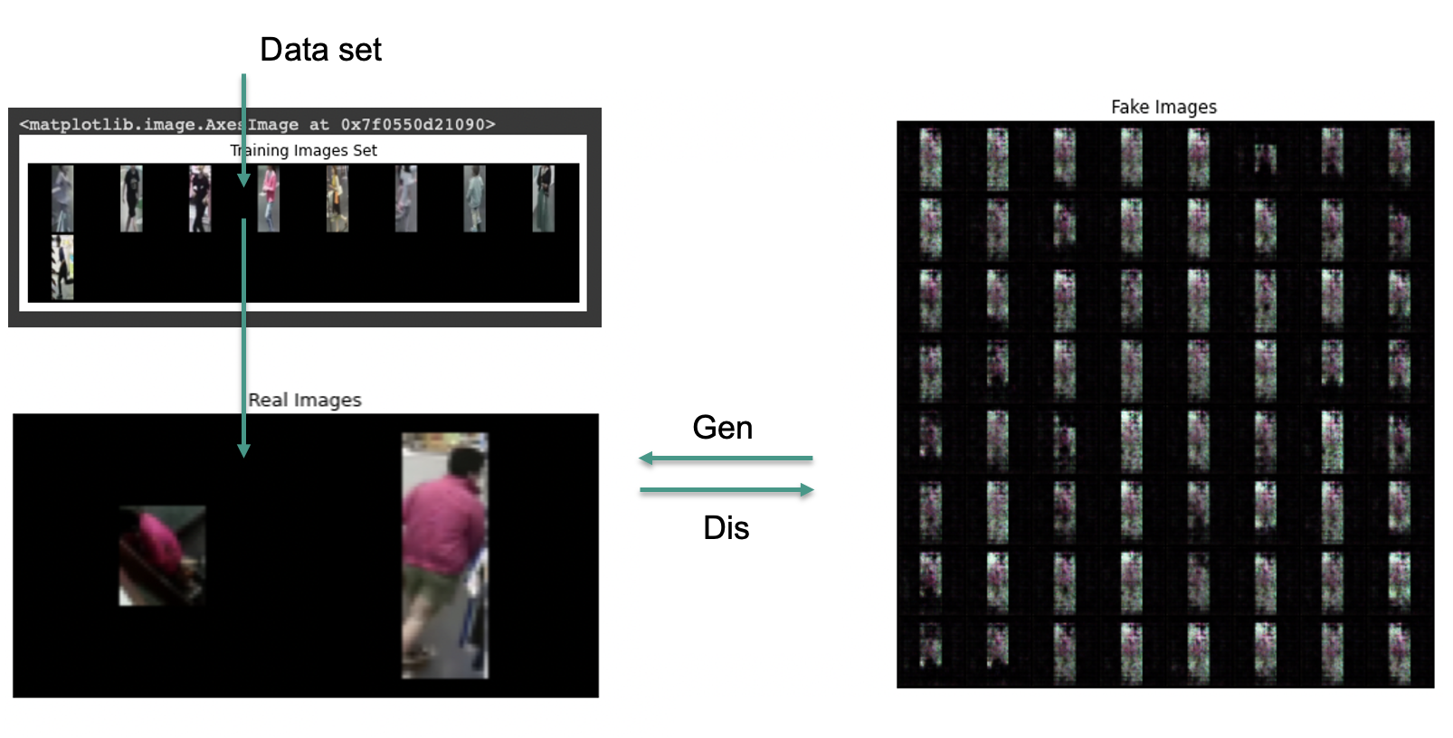 GitHub - dsjgm921/FSL_Relationnet_custom_data: ( For custom data ...