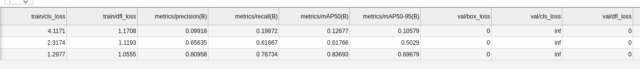 Problems with multiple gpu training · Issue #253 · ultralytics/ultralytics · GitHub